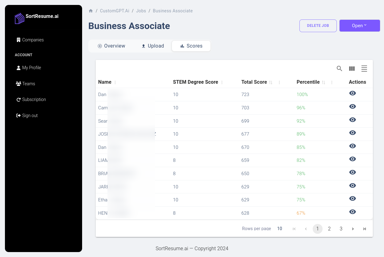 Introducing SortResume.ai, the First AI Hiring Assistant - SortResume